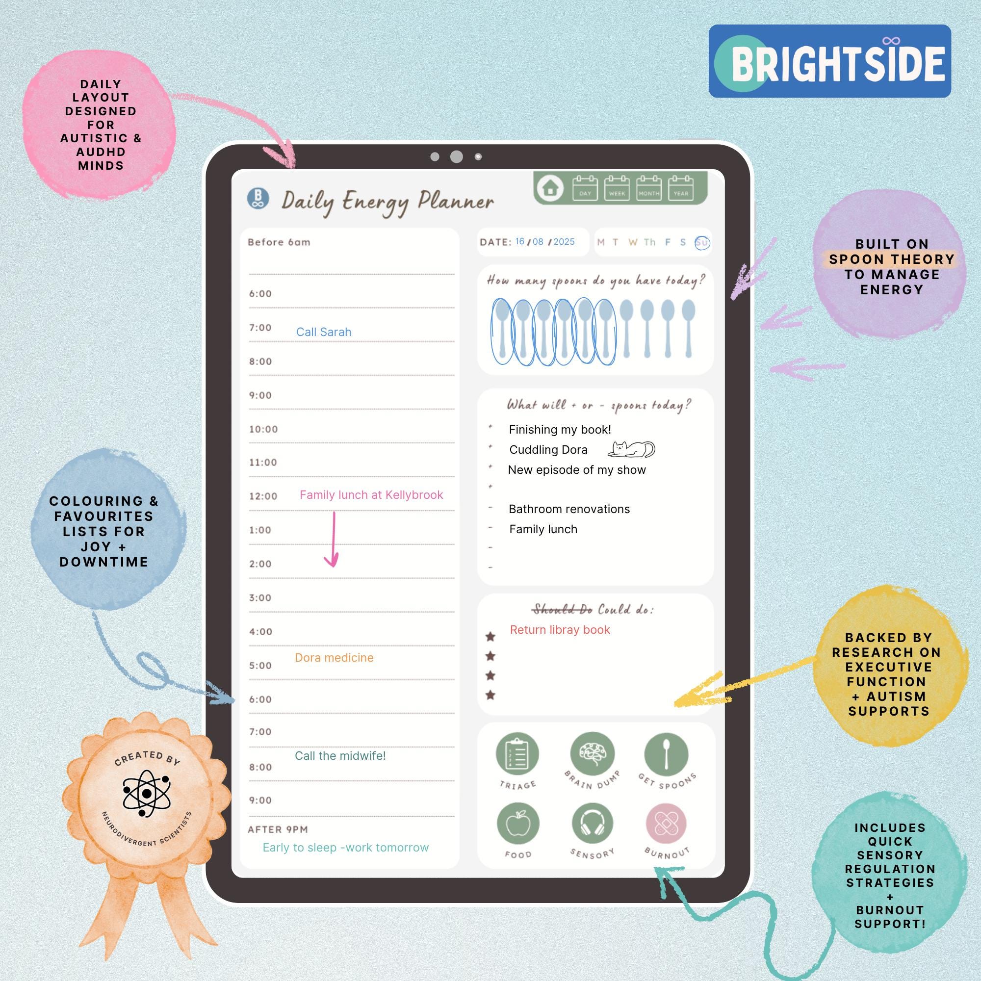 Autism & Audhd Digital Planner: Neurodivergent Support (digital ...