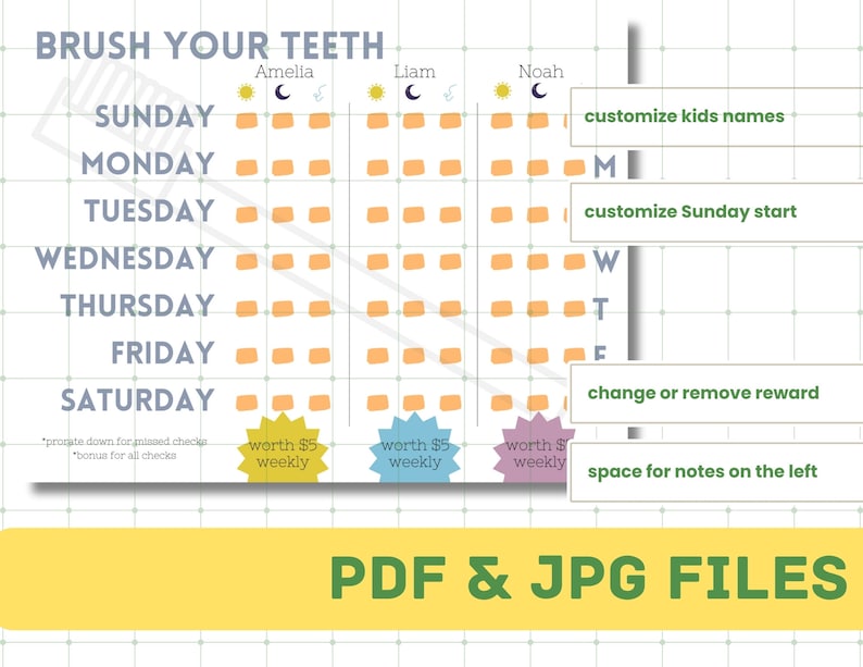 Printable Brushing and Flossing Chart for Kids | Brush Your Teeth ...