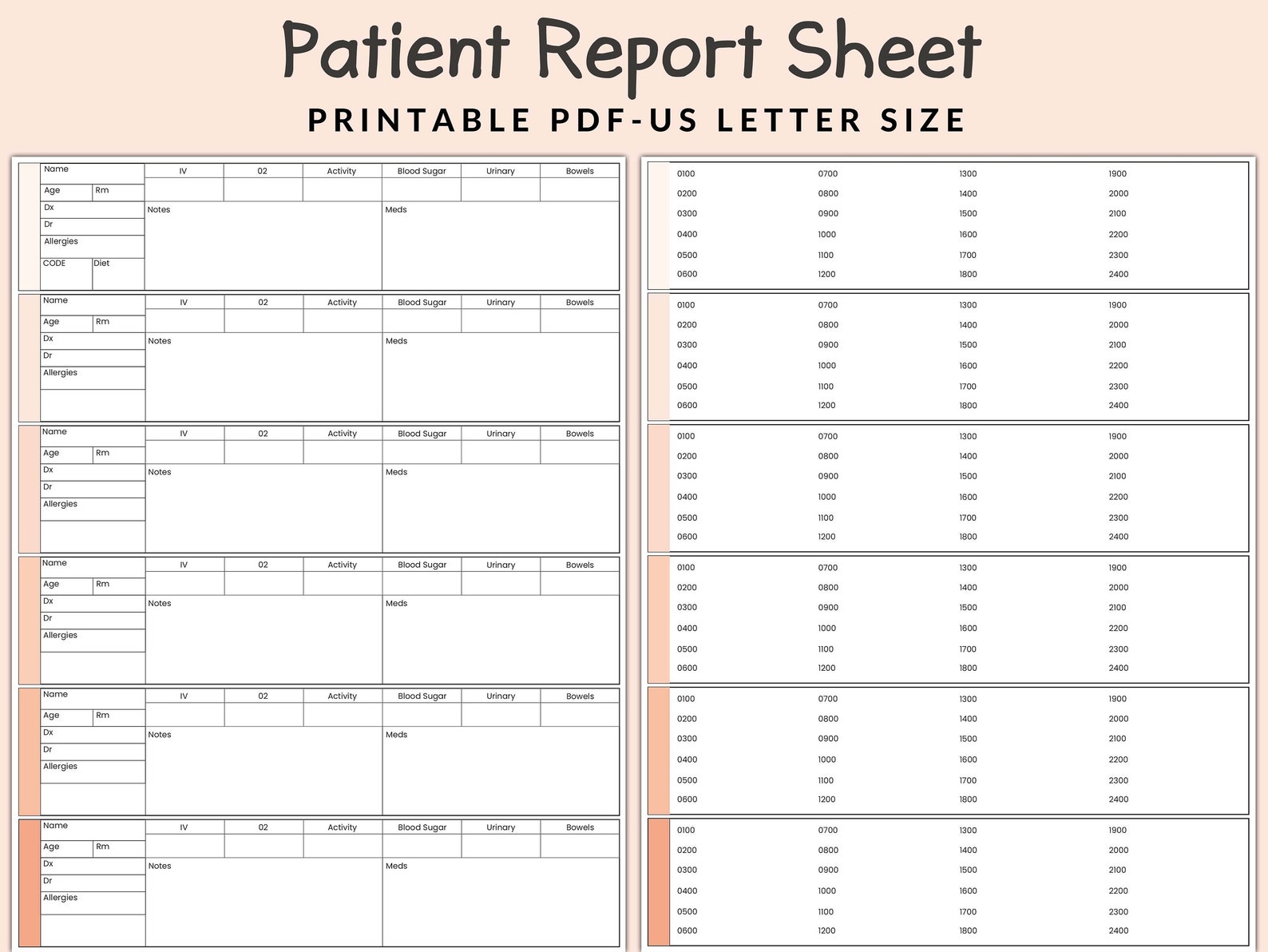 Nursing Patient Report Sheet: Med-surg ICU Handoff (PDF) - Etsy