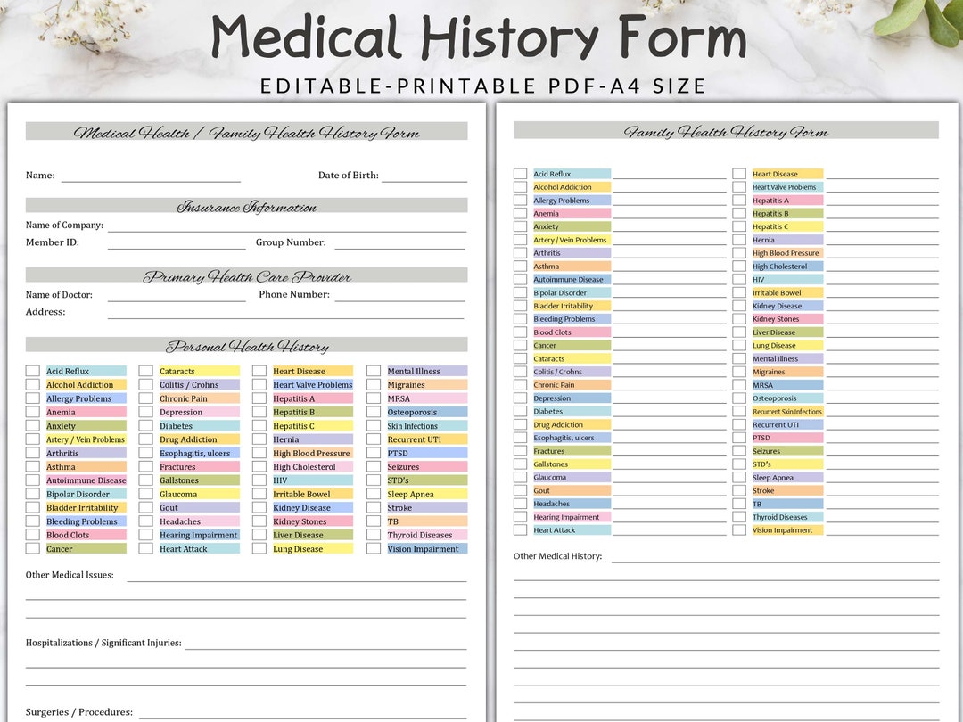 Comprehensive Medical History Form: Editable A4 PDF - Etsy