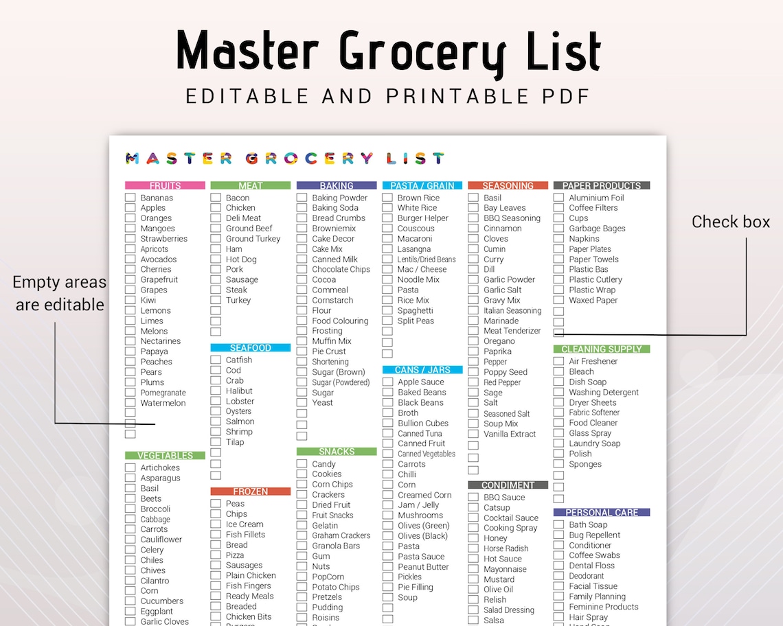 Printable Master Grocery List: Editable Shopping List, Meal Planner ...