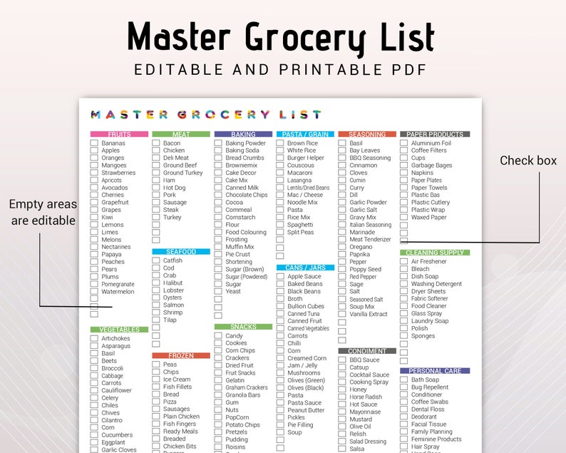 Printable Master Grocery List: Editable Shopping List, Meal Planner ...