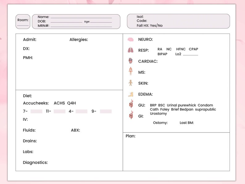 Printable Nurse Shift Report Template: Med Surg Patient Handoff (PDF ...