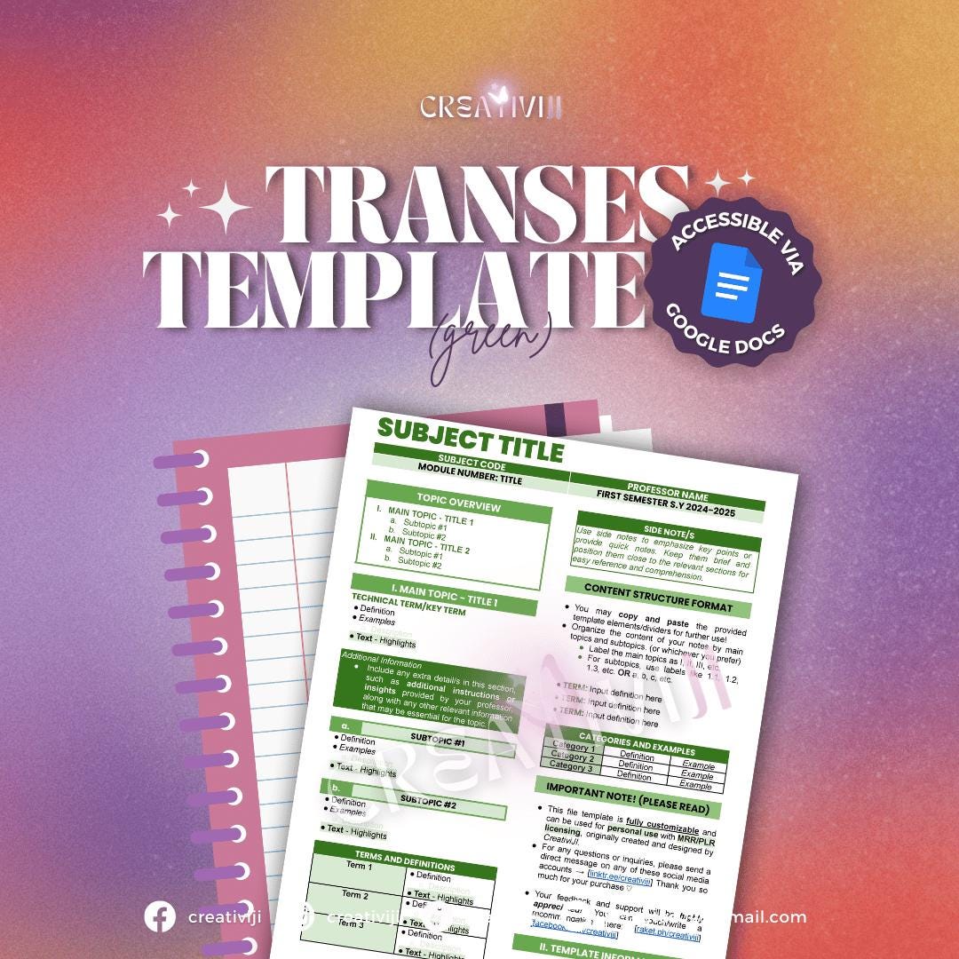 Google Docs Transes Template Bundle | W/ MRR & PLR - Creativiji - Etsy