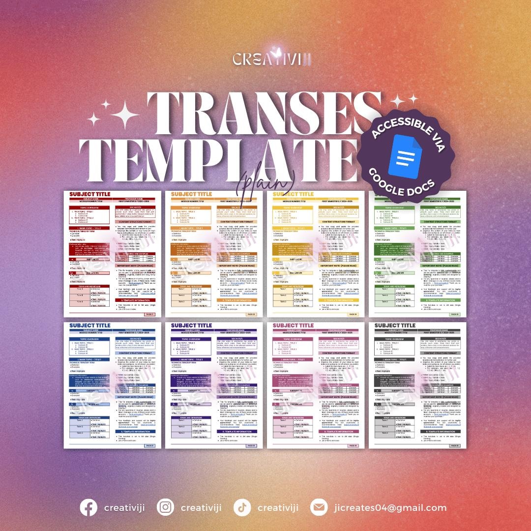 Google Docs Transes Template Bundle | W/ MRR & PLR - Creativiji - Etsy
