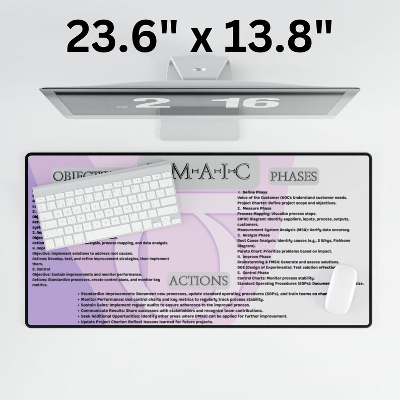 Six Sigma DMAIC Desk Mat: Process Improvement Reference - Etsy