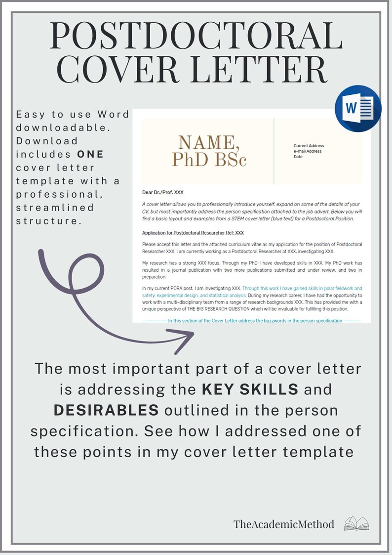 Ultimate Postdoctoral Academic Cover Letter - Etsy