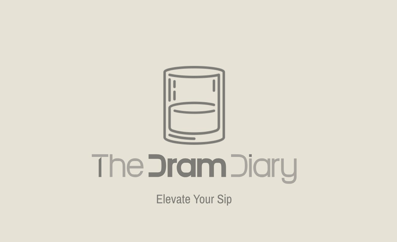 The Dram Diary whiskey, Scotch, Bourbon Tasting Journal DIGITAL DOWNLOAD ONLY - Etsy