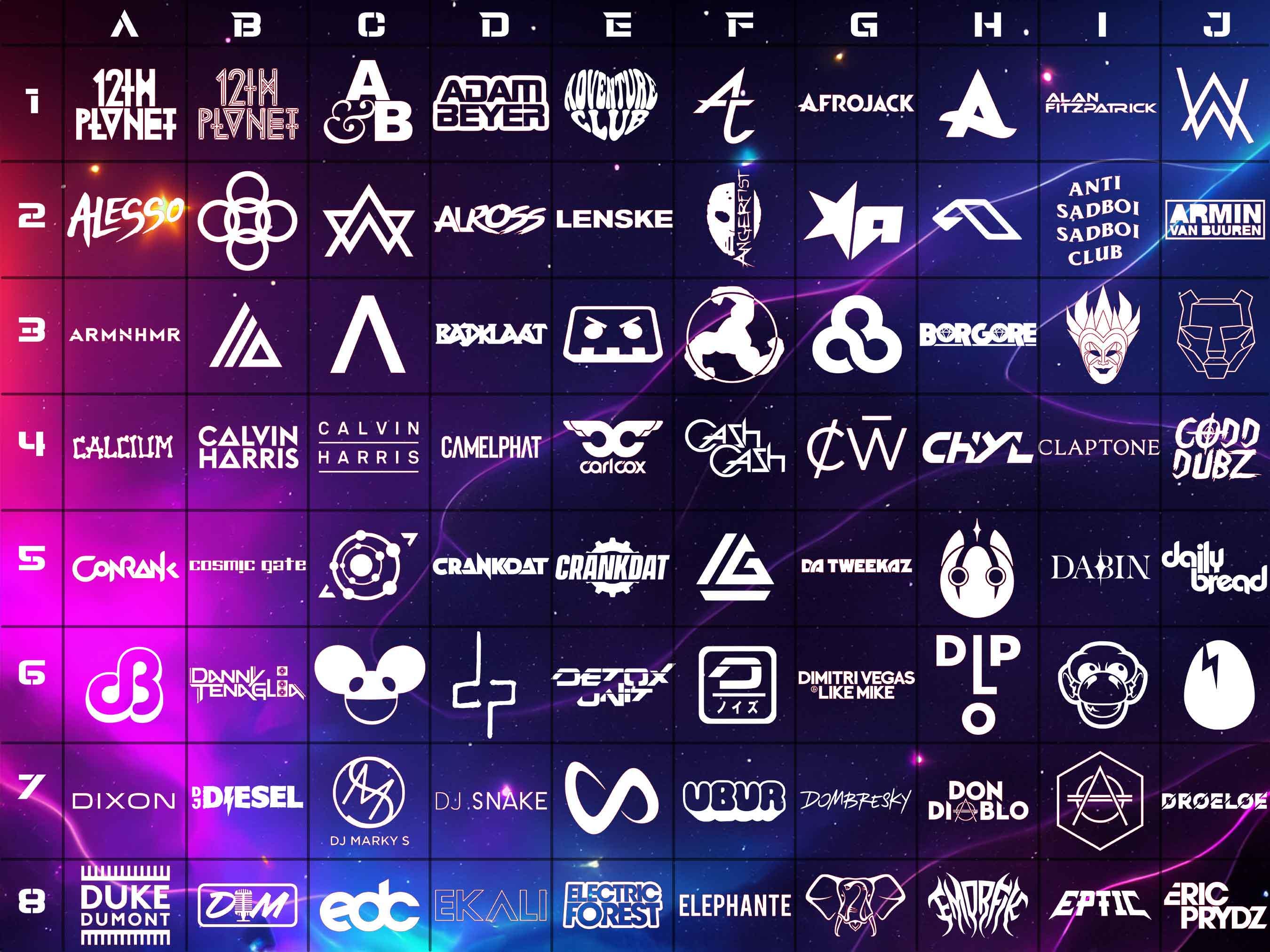 Custom Holographic DJ Logo Vinyl Decal for Car Window, Laptop, Bottle ...
