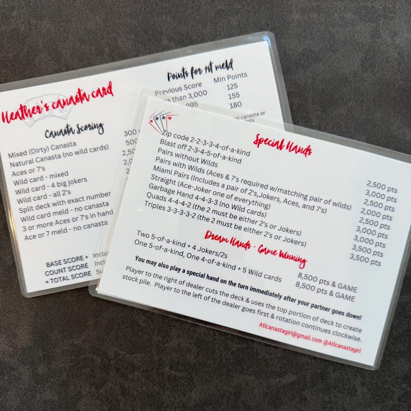 Laminated Reference Cards - Etsy