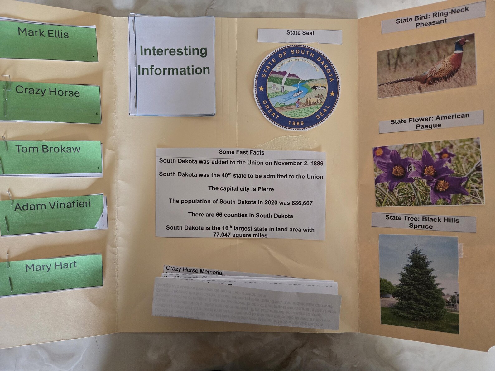State of South Dakota Lapbook - Etsy