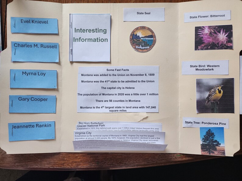 State of Montana Lapbook - Etsy