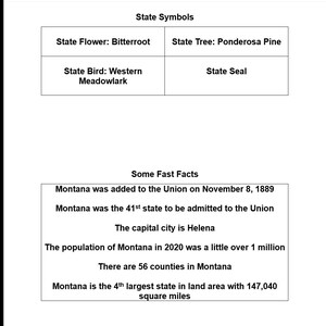 State of Montana Lapbook - Etsy