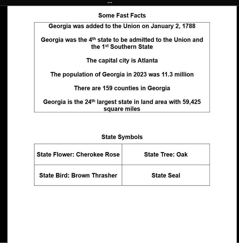 My State of Georgia Lapbook - Etsy