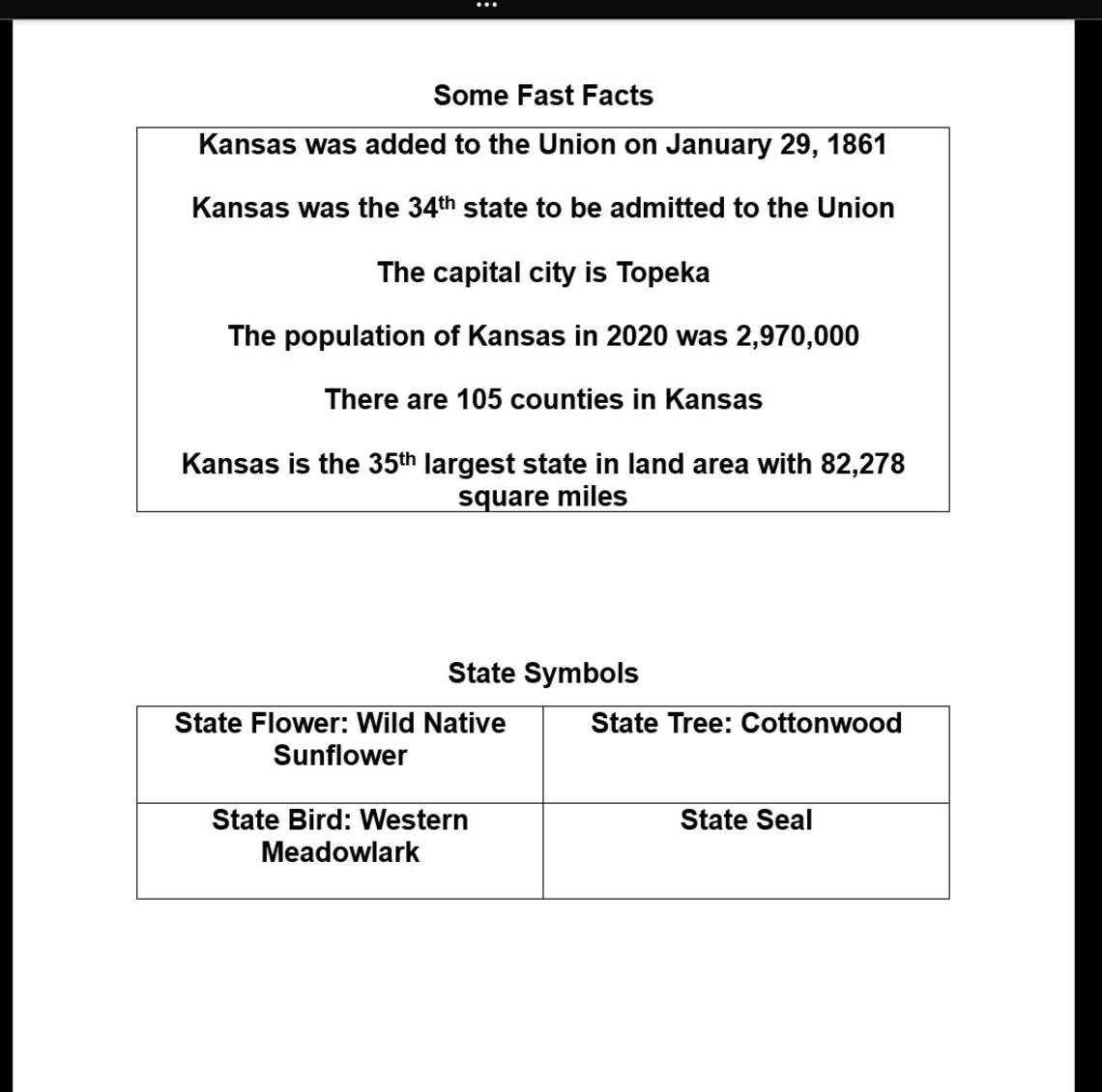 State of Kansas Lapbook - Etsy