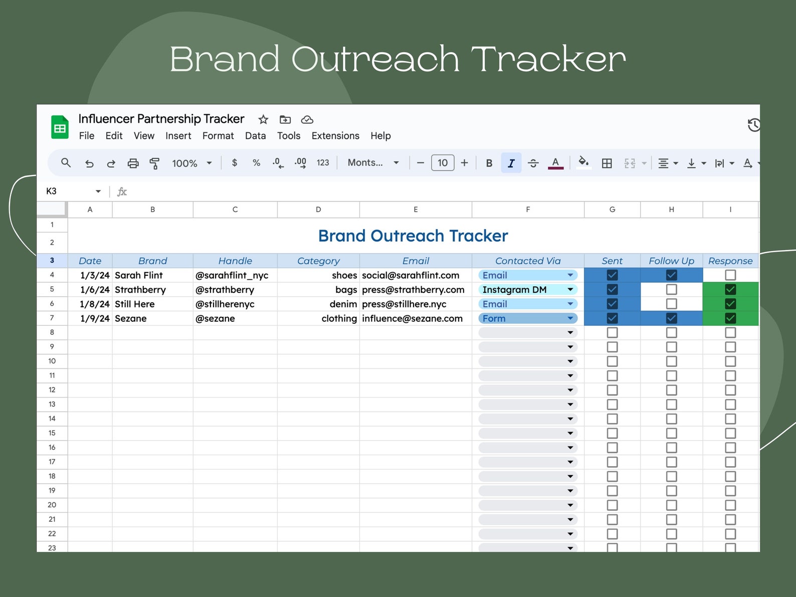 Influencer Partnership Tracker, Outreach Tracker, PR Tracker, Template ...