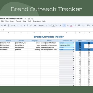 Influencer Partnership Tracker, Outreach Tracker, PR Tracker, Template ...