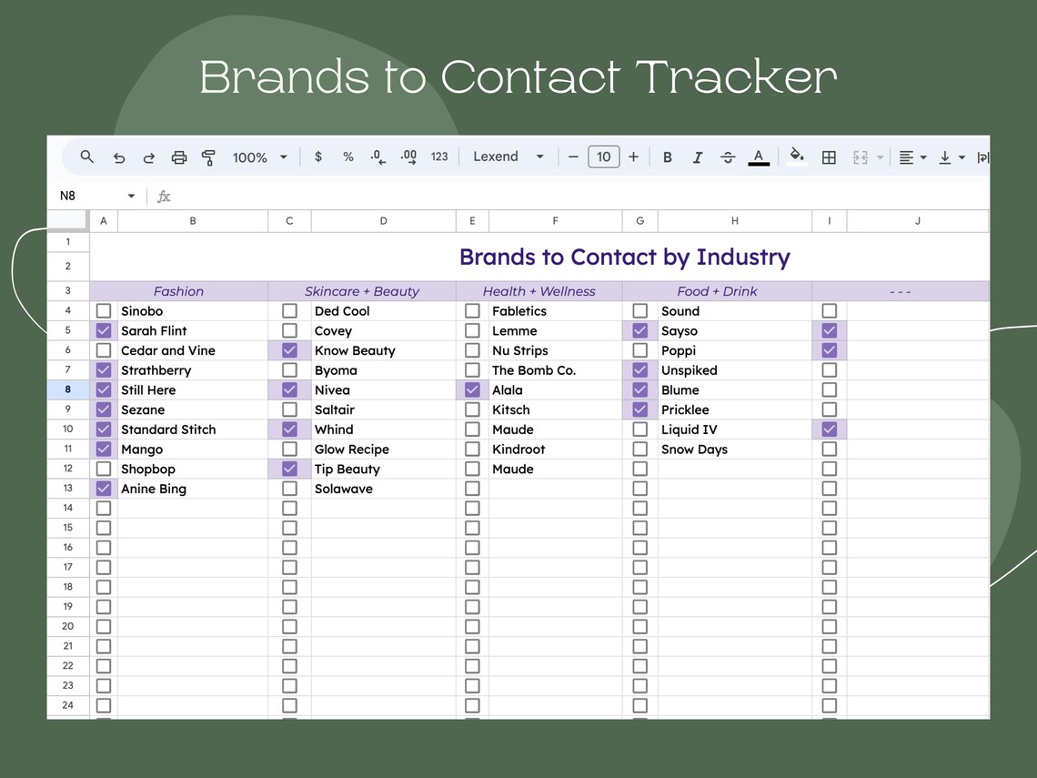 Influencer Partnership Tracker, Outreach Tracker, PR Tracker, Template ...