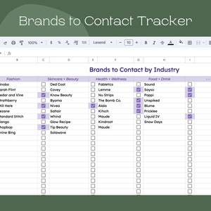 Influencer Partnership Tracker, Outreach Tracker, PR Tracker, Template ...