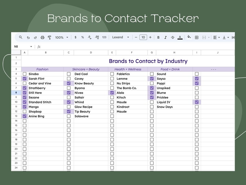 Influencer Partnership Tracker, Outreach Tracker, PR Tracker, Template ...