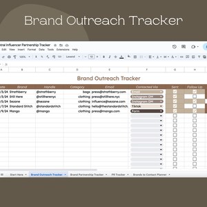 Neutral Influencer Template, Brand Outreach Tracker, User Generated ...
