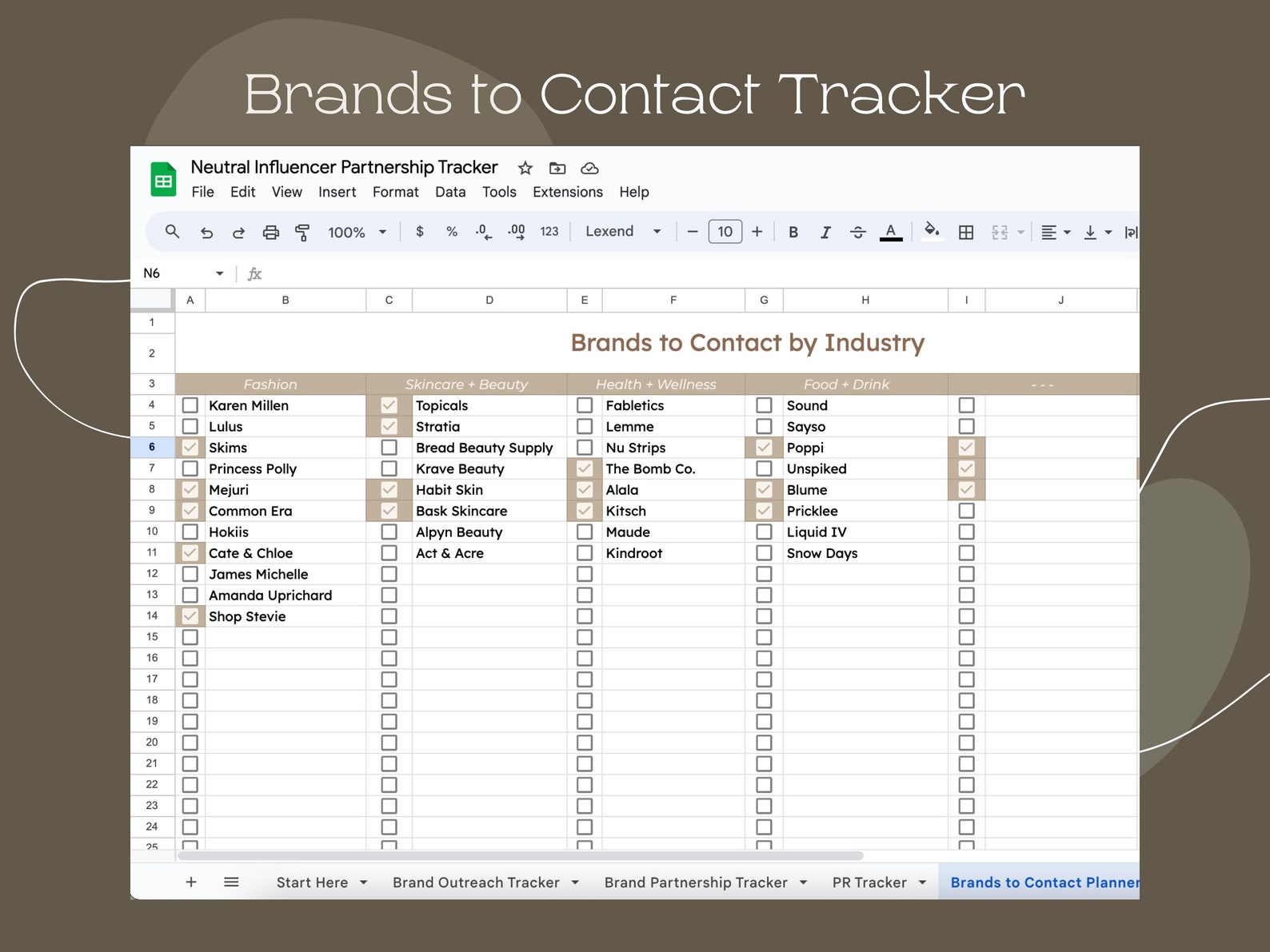 Neutral Influencer Template, Brand Outreach Tracker, User Generated ...