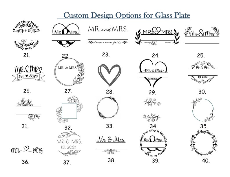 Personalized Laser Engraved Glass Plate: Custom Anniversary Dinnerware ...