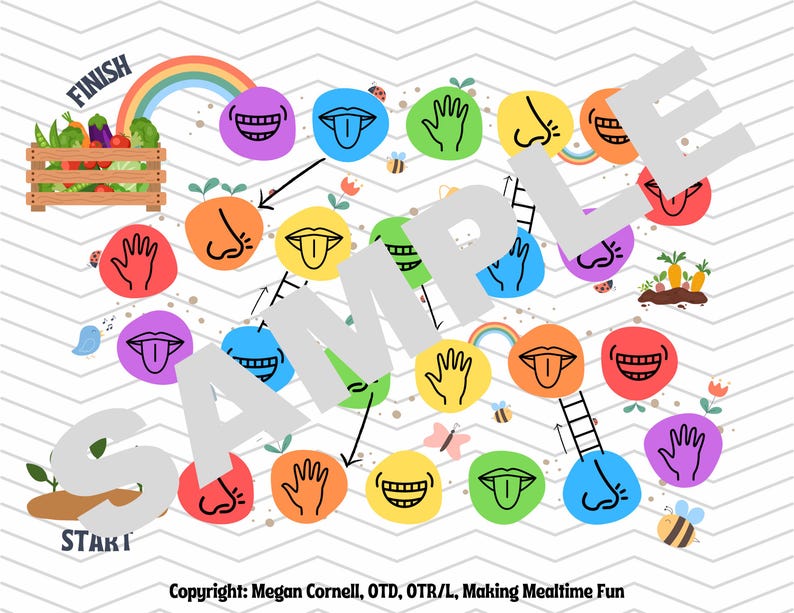 Making Mealtime Fun Boardgames - Chutes and Ladders, Taste the Rainbow ...