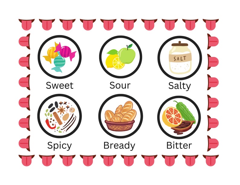 Five Senses Snack Mats: Fun Mealtime Placemats (printable) - Etsy