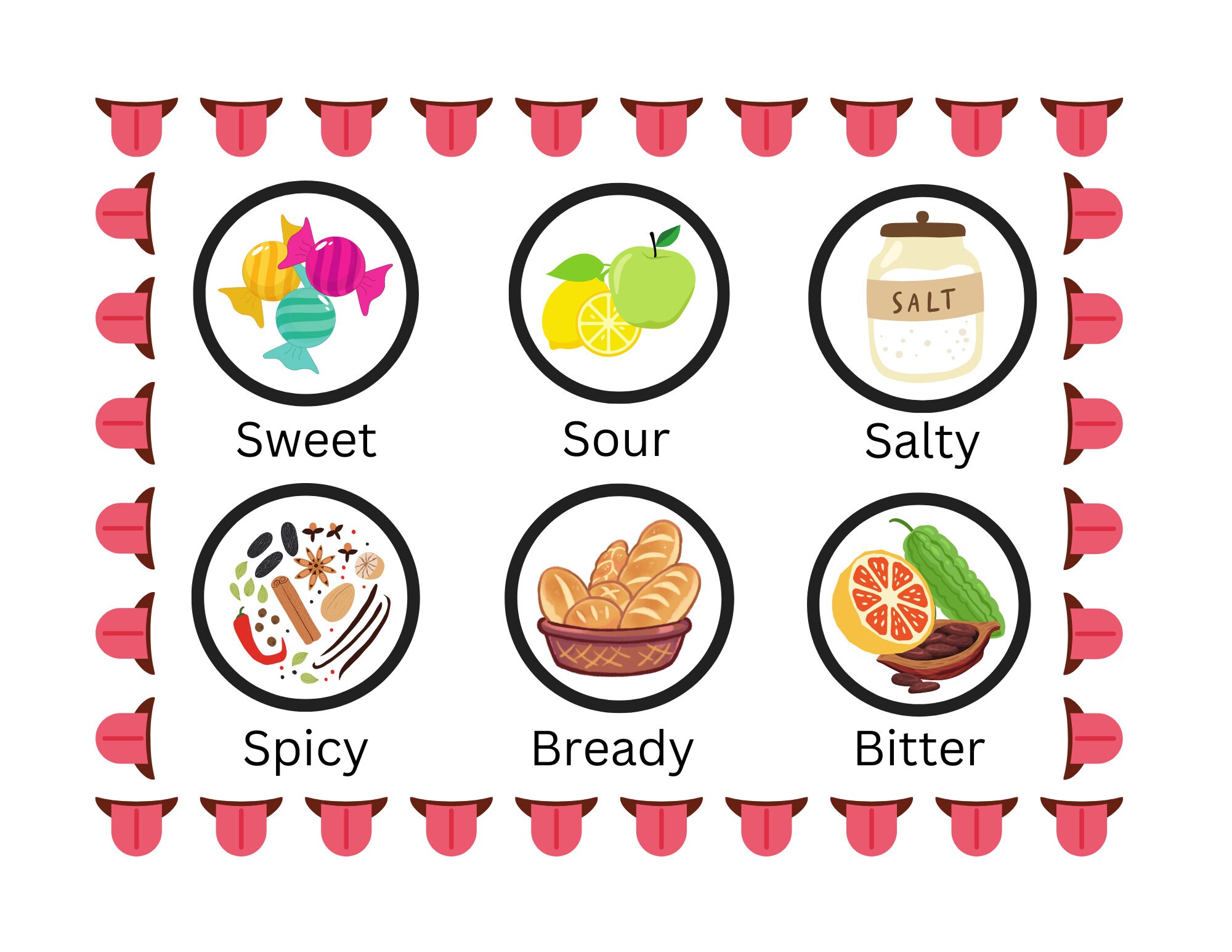 Five Senses Snack Mats: Fun Mealtime Placemats (printable) - Etsy