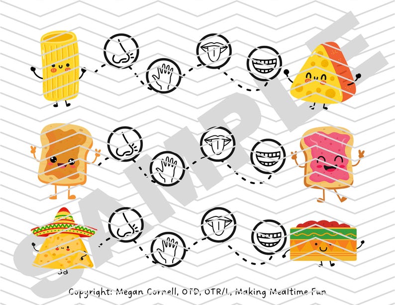 Food Pairings Feeding Therapy Game - Making Mealtime Fun for Picky ...