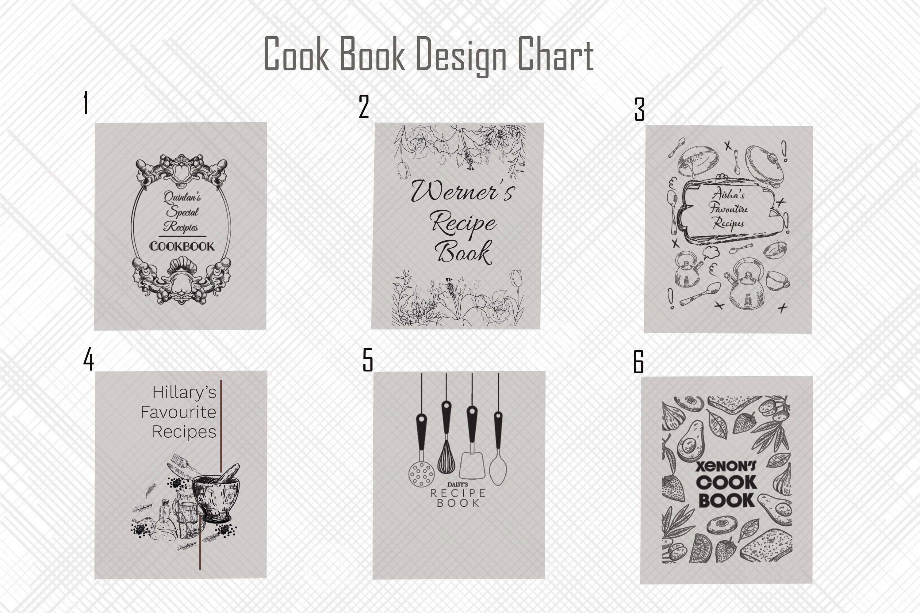 Personalized Leather Cook Book, Monogram Initials Cook Book ...