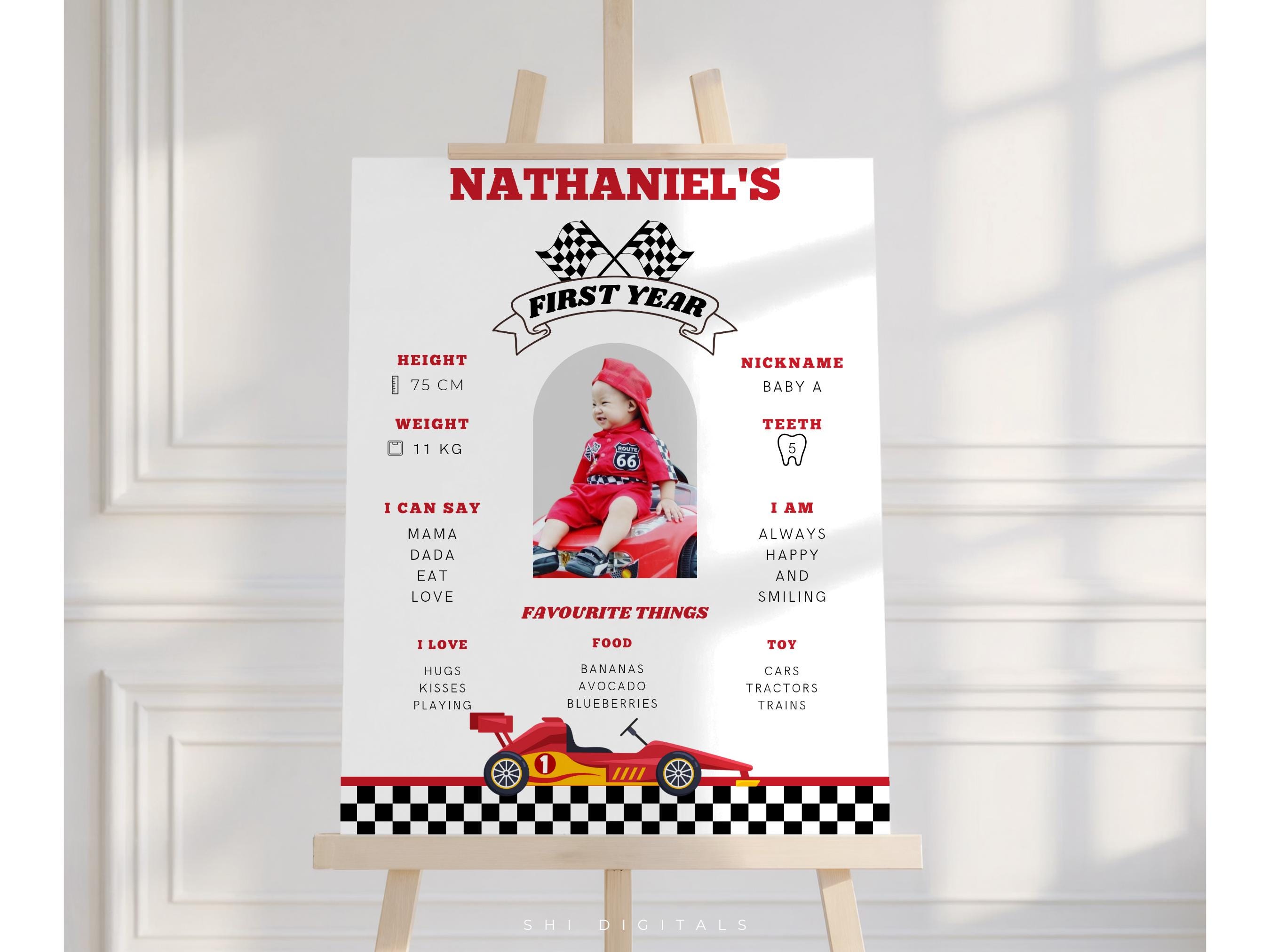 Fast One 1st Birthday Milestone Poster Editable Race Car Birthday Party ...