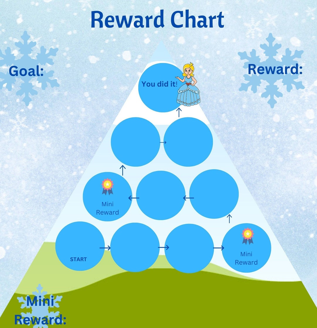 Elsa Reward Chart, Kids Potty Training, Positive Behavior ...