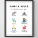 Family Rules (digital Download Print) 8.5x11_v3 - Etsy