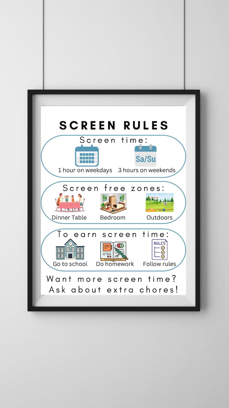 Screen Time Rules for Kids and Families (digital Download Print) 8.5x11 - Etsy