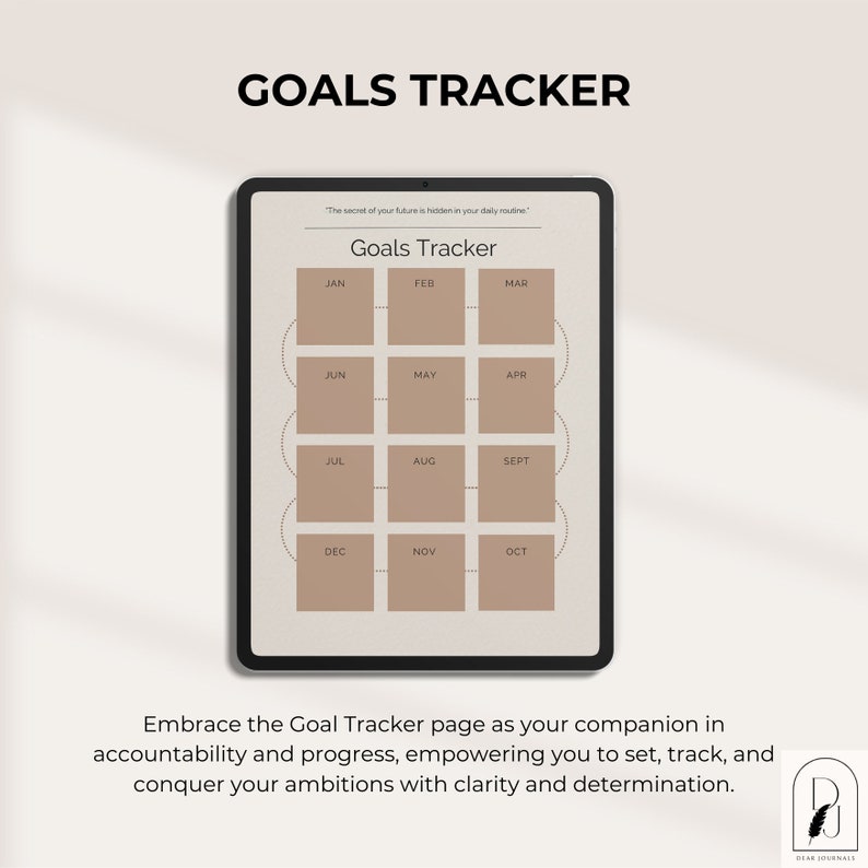 Canva Habit Tracker Template | Editable Routine Builder Planner ...