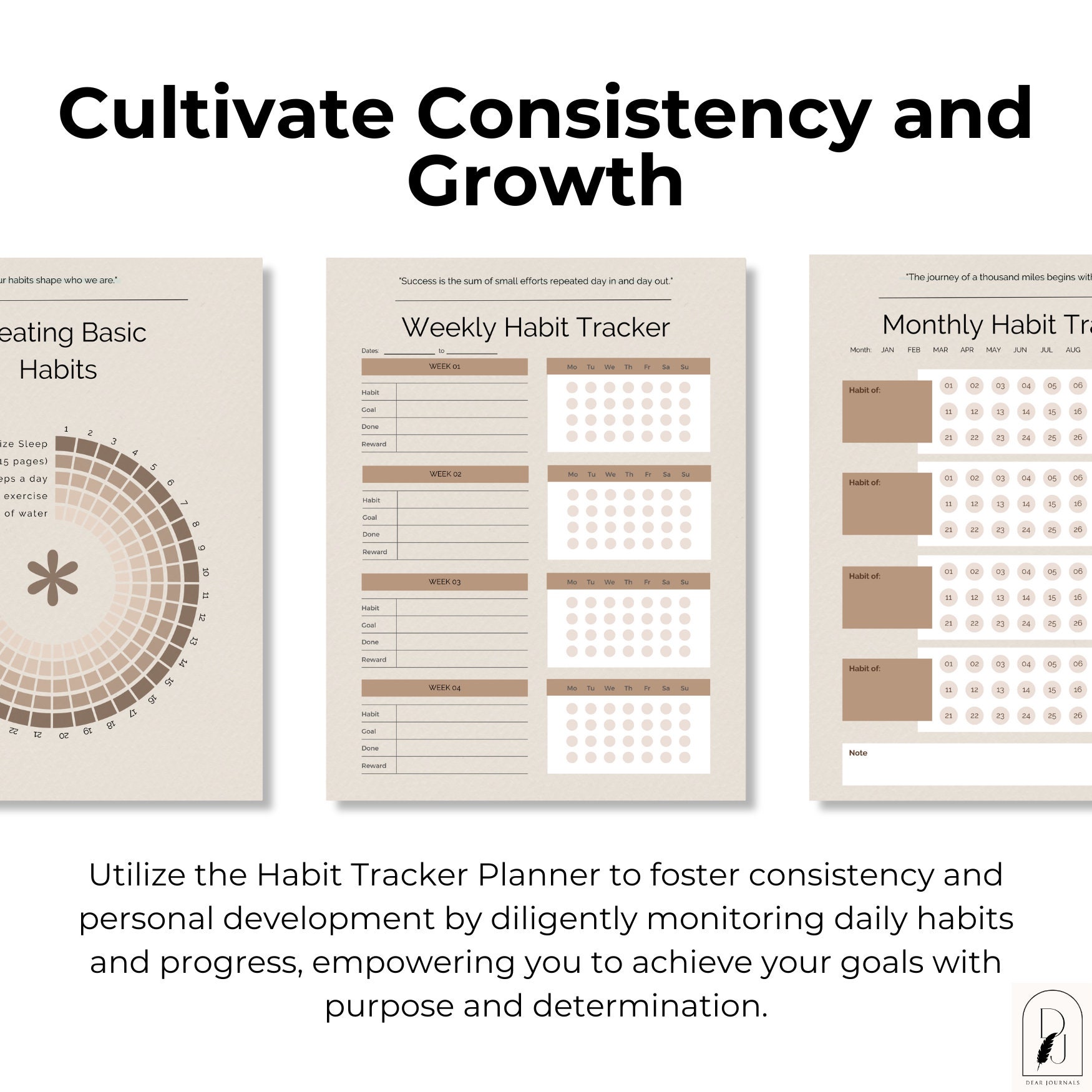Canva Habit Tracker Template | Editable Routine Builder Planner ...