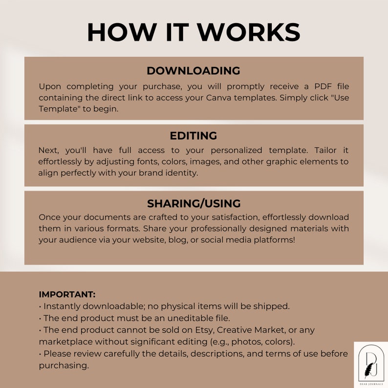 Canva Habit Tracker Template | Editable Routine Builder Planner ...