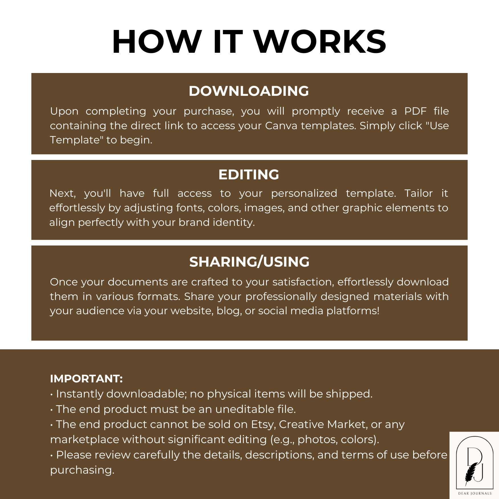 Canva Trip Planner Template | Editable Vacation Planner Road Trip Diary ...