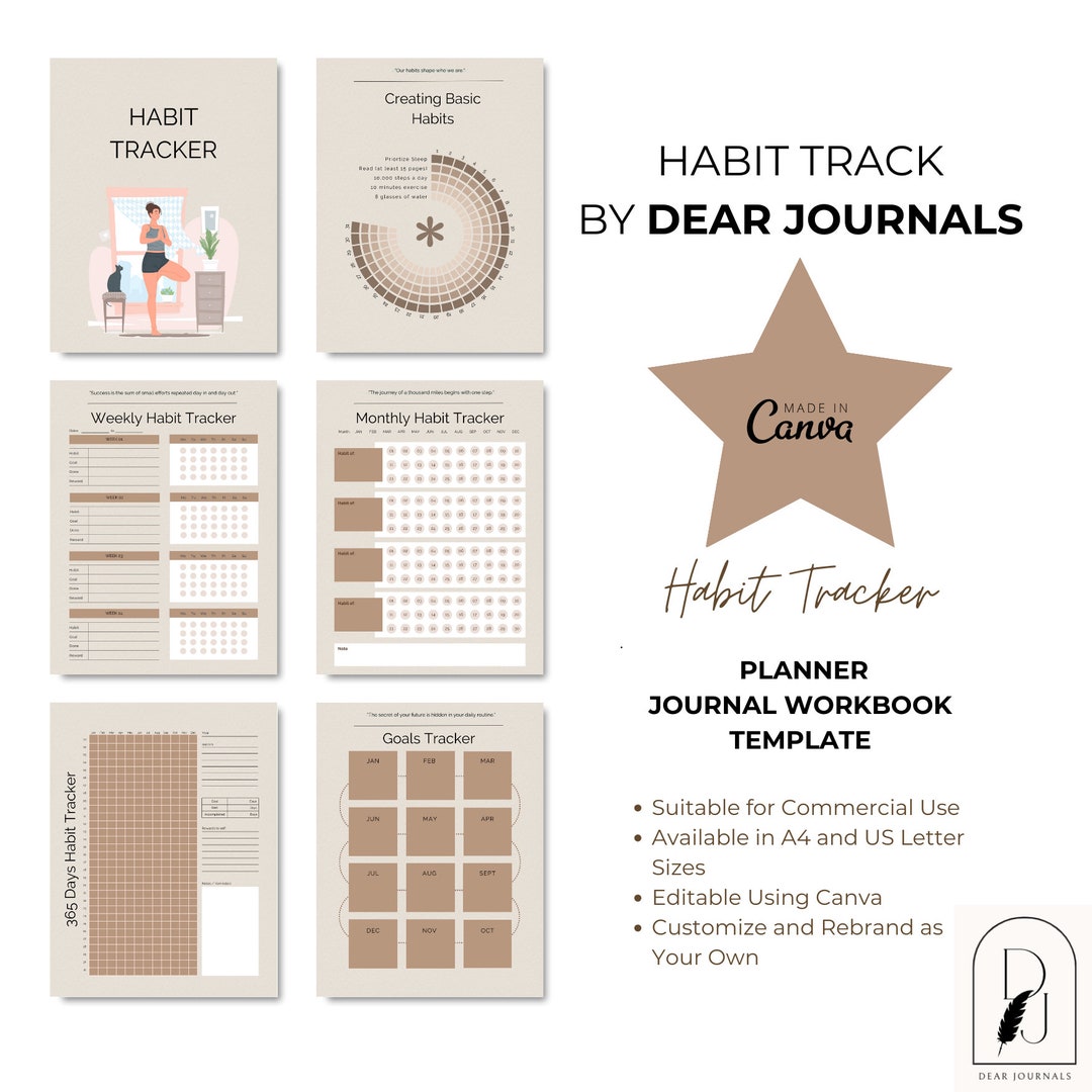 Canva Habit Tracker Template | Editable Routine Builder Planner ...