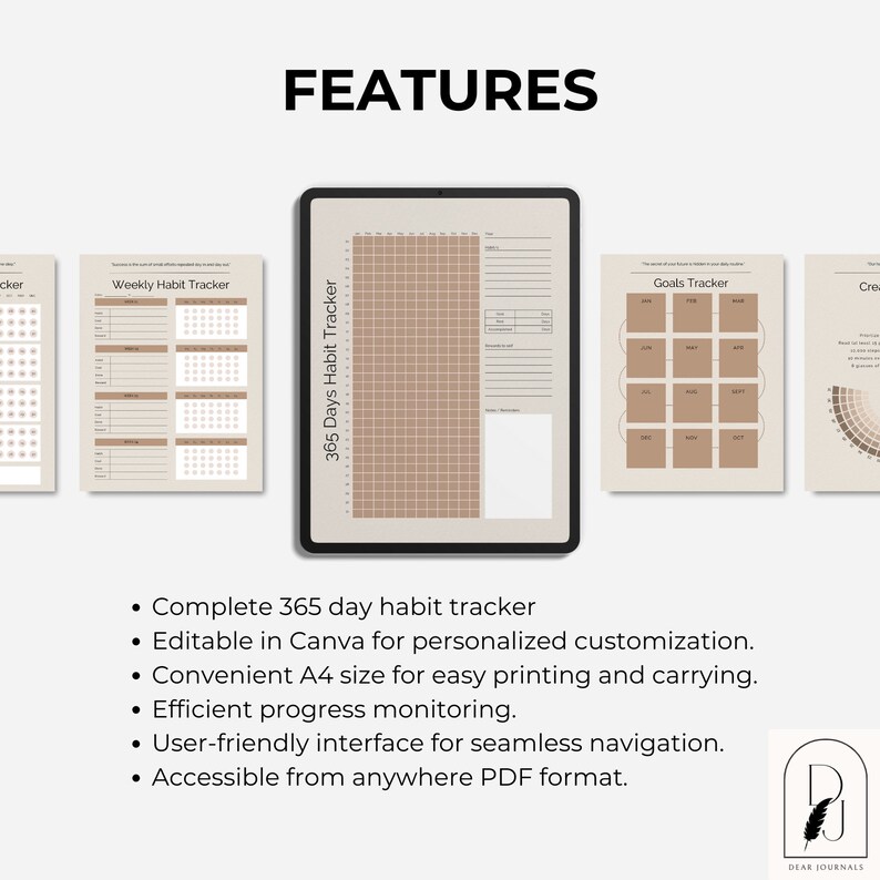 Canva Habit Tracker Template | Editable Routine Builder Planner ...
