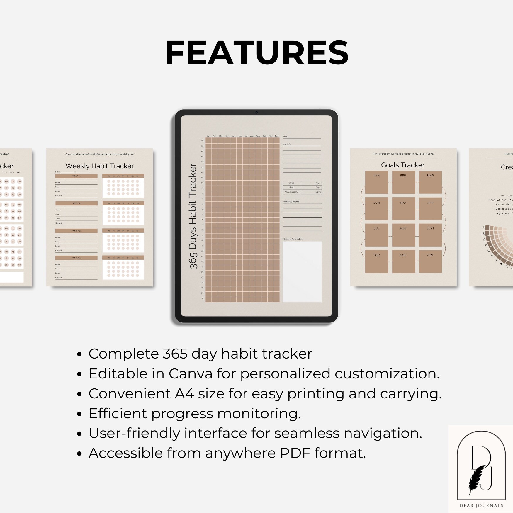 Canva Habit Tracker Template | Editable Routine Builder Planner ...