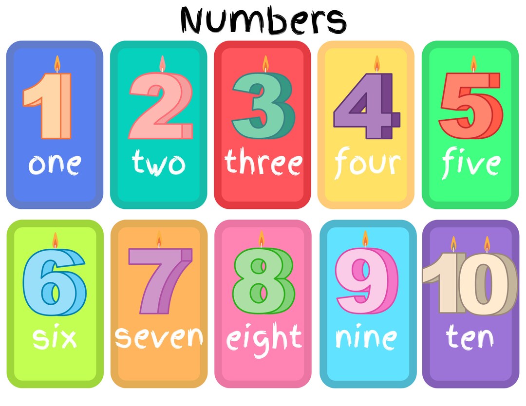 Numbers Printable, Toddler Learning Number Printable - Etsy