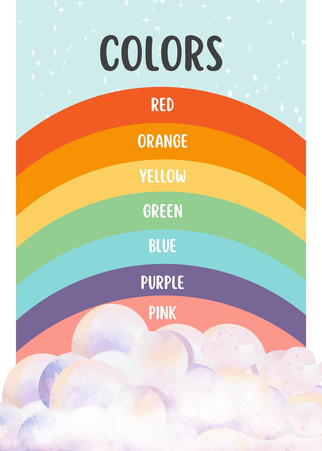 Rainbow Colors Learning Chart Preschool Colors Education Learning ...