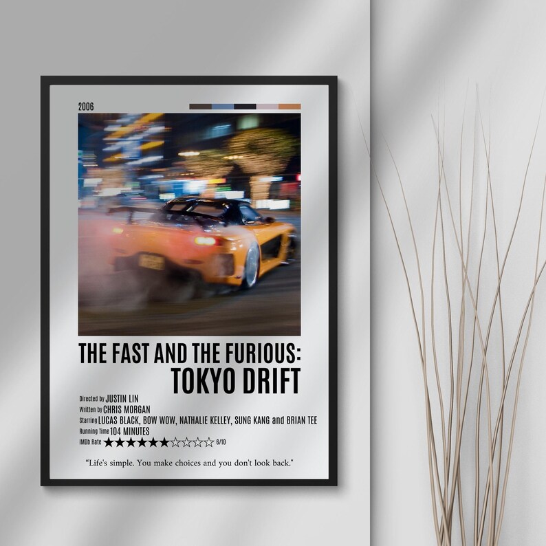 The Fast and Furious: Tokyo Drift Poster Digital Poster Movie Poster Film Poster Wall Art Wall ...