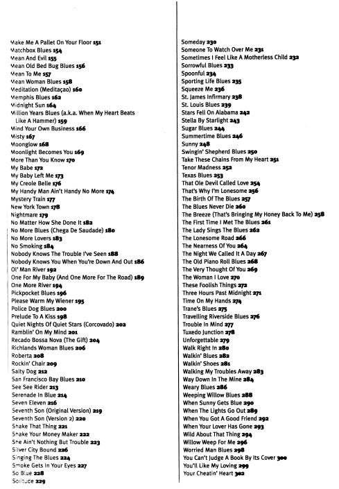 Real Book of Blues Digital Sheet Music Song for Professional Players ...