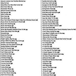 Real Book of Blues Digital Sheet Music Song for Professional Players ...