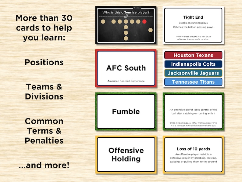 Printable Football Flashcards: Learn NFL Teams, Positions, and Basic ...