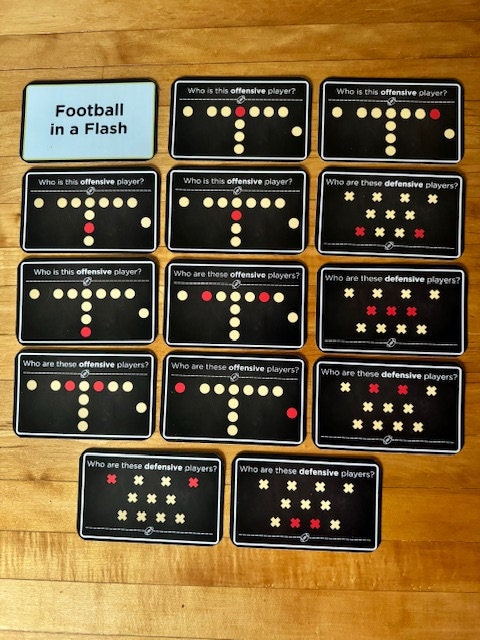 Football Flashcards for Beginners: Quiz Yourself and Others to Learn ...